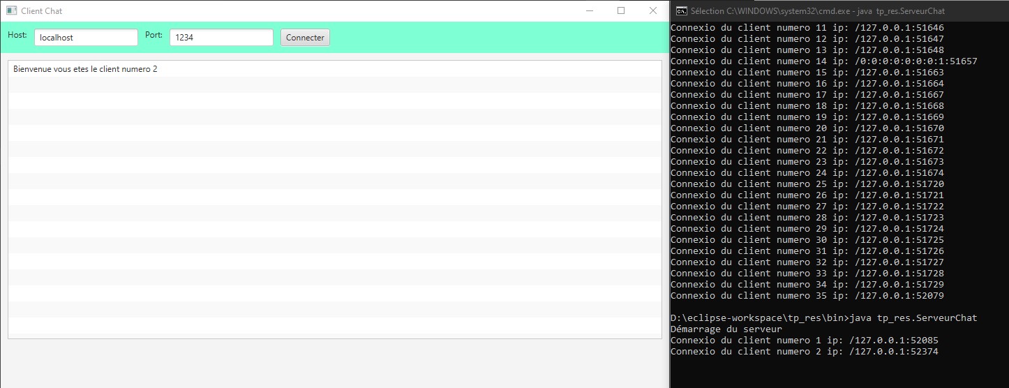 GitHub - miloudi-oualid/Tp_res_pro: Tp_res_pro