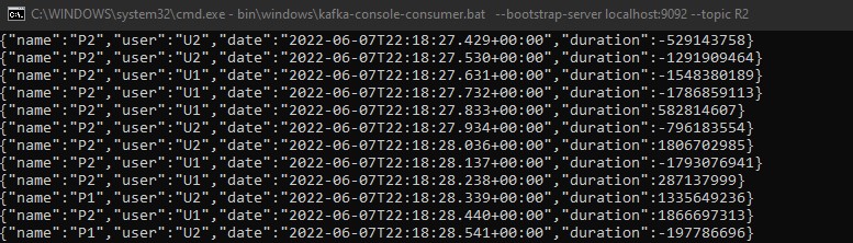 GitHub - miloudi-oualid/demo-springcloud-kafka