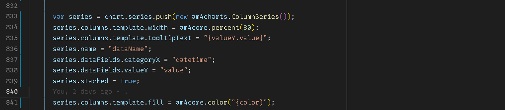 How to change the color of the series dynamically from my chart.data? · Issue #3799 · amcharts ...