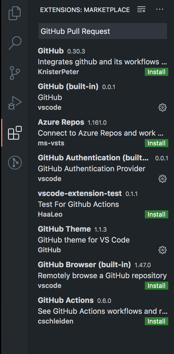 Duplicate Publish To Github Buttons · Issue 1985 · Microsoftvscode