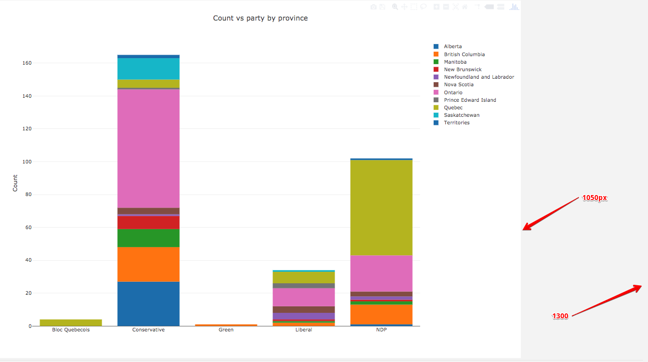 How To Adjust The Plotly Layout Width · Issue 1014 · Nicolaskruchten