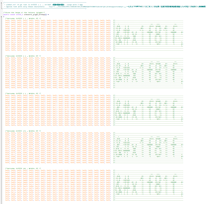 sparse function of font converter doesn't work nowadays. · Issue #307 · lvgl/lvgl · GitHub