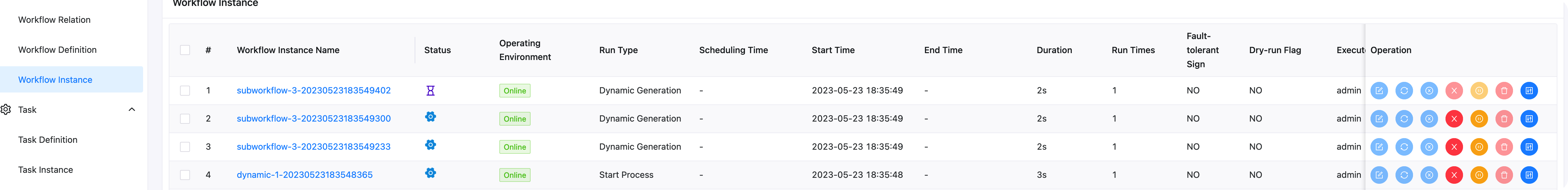 [feature][task Plugin] Add Dynamic Task To Generate Dynamic Worklfows With List Parameters