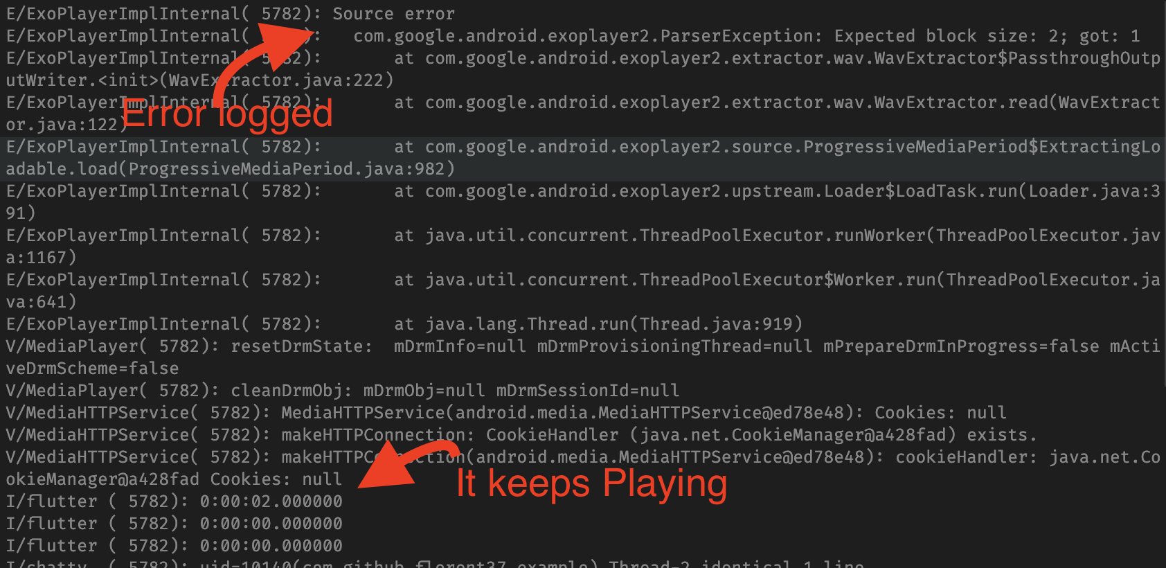 Urls with %2F do not work · Issue #134 · florent37/Flutter-AssetsAudioPlayer · GitHub