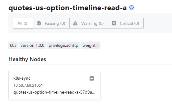 two service sync to k8s, but only one show · Issue #414 · hashicorp/consul-k8s · GitHub