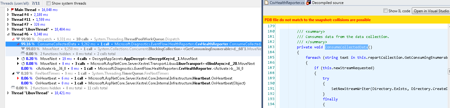 Diagnostic HealthReport creation taking more time · Issue #298 · Azure/diagnostics-eventflow ...