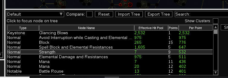 (Bug?) Power Report showing many notables granting+50% more Effective ...