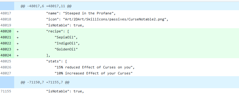 Steeped in Profane is not Anoint-able · Issue #5454 · PathOfBuildingCommunity/PathOfBuilding ...