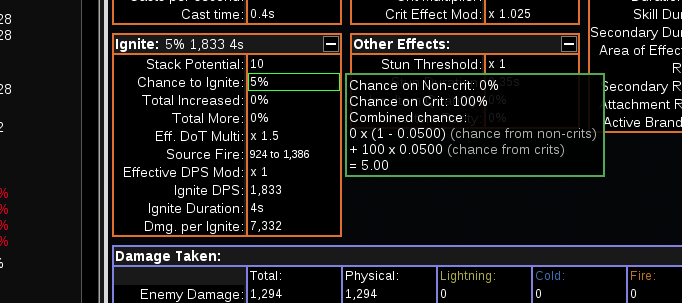 Ignite chance incorrect · Issue #5821 · PathOfBuildingCommunity/PathOfBuilding · GitHub