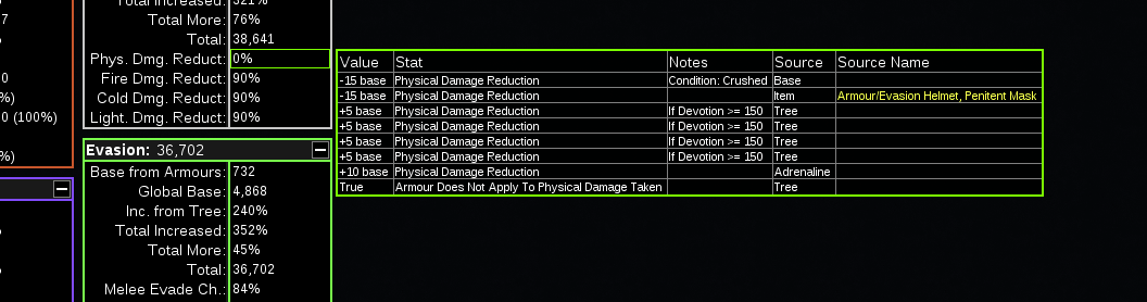 "5% additional Physical Damage Reduction while you have at least 150 Devotion" nodes of Militant ...
