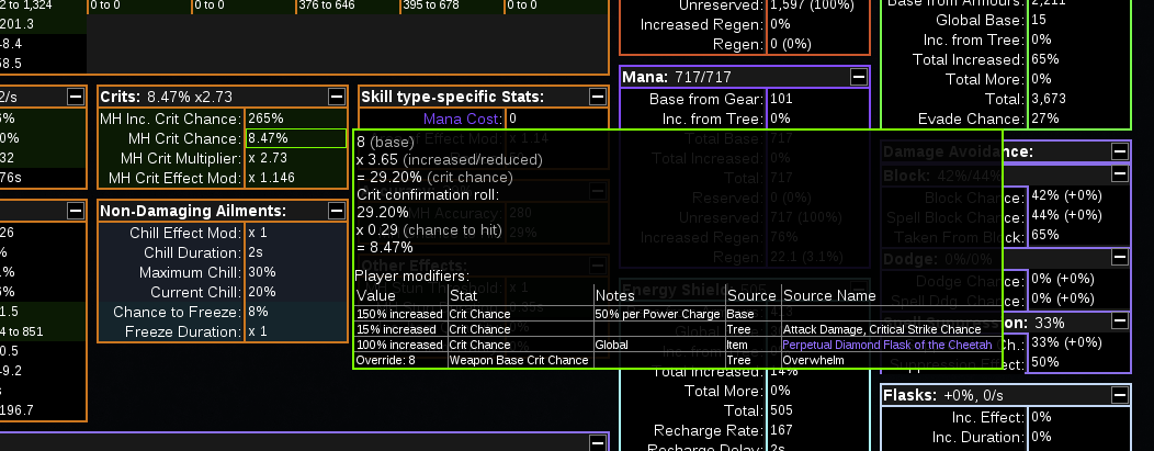 Crucible Mod 3 Base Crit Lowers Crit Even Though Slayer Ascendancy Overwhelm Is Allocated 