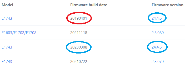 Firmware version wrong IKEA E1743 · Issue #17853 · Koenkk/zigbee2mqtt · GitHub