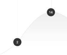 Is it possible to add custom icons to the graph? · Issue #360 · airbnb/visx · GitHub