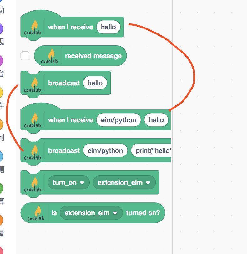 It is recommended to strengthen the listening interface of eim. · Issue #2 · CodeLabClub ...
