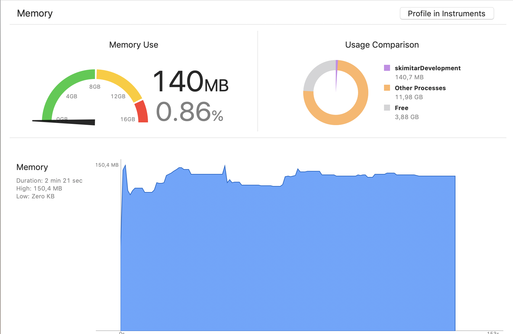 [Question] Prevent clearing memory cache when app goes into background · Issue #2769 ...