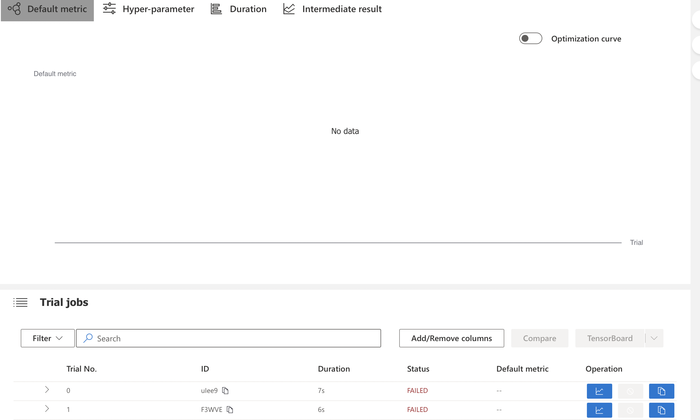 mnist nas demo failed （pytorch） · Issue #4641 · microsoft/nni · GitHub