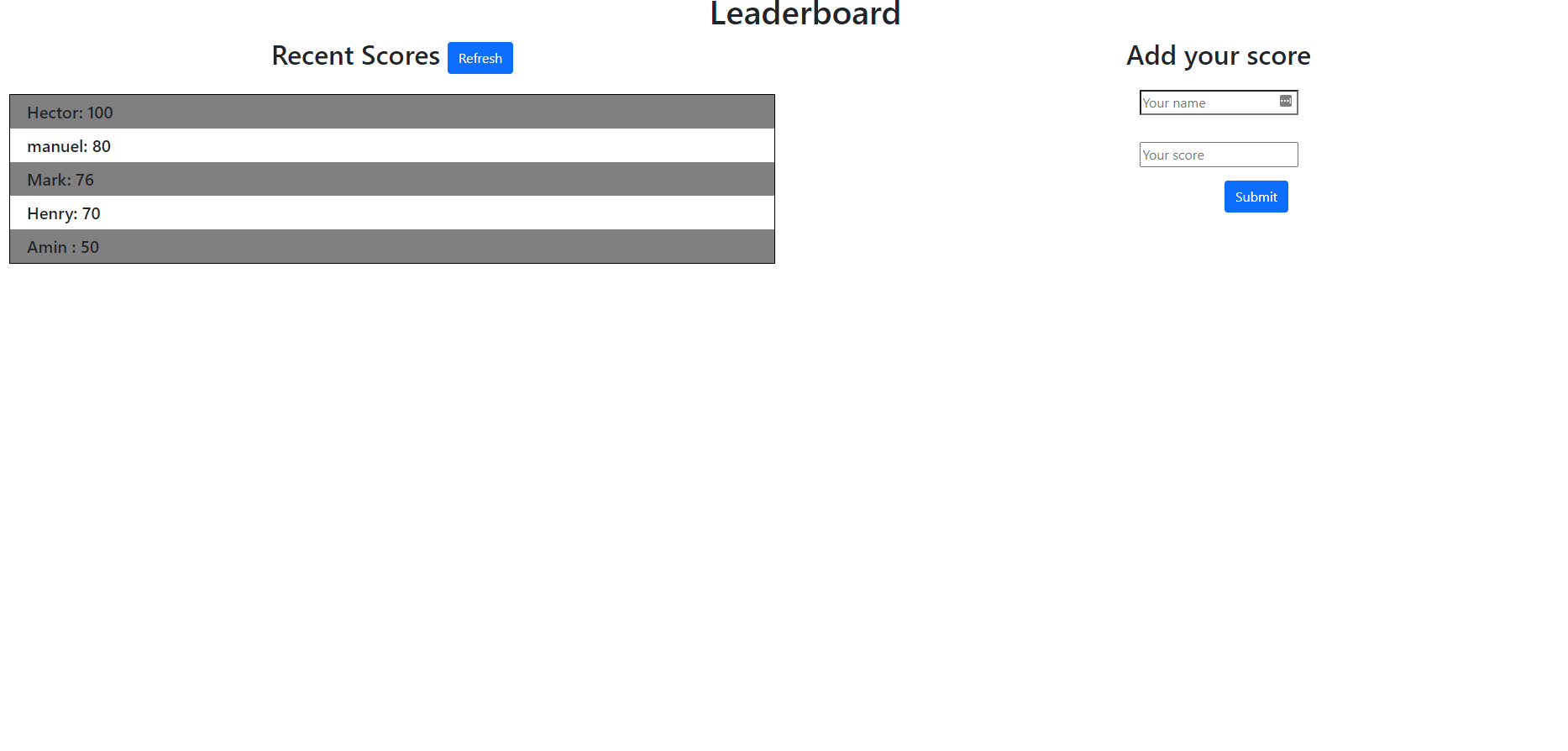 GitHub - HectorTorresE/Leaderboard: A Leaderboard that uses an API to ...