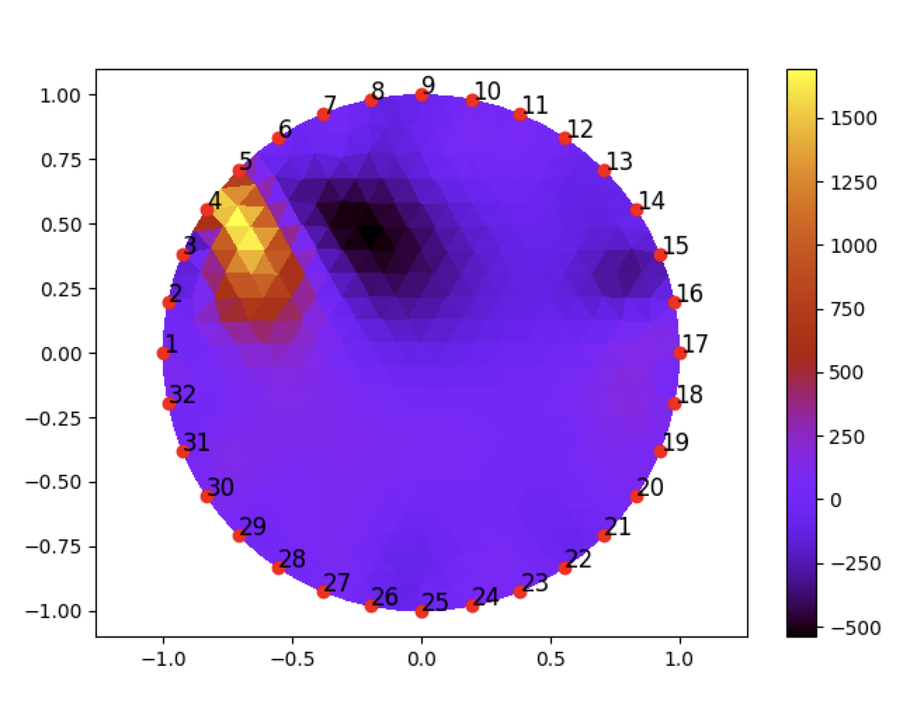 Mesh Reconstruction Image From Offline Py · Issue 39 · Openeit Openeit · Github