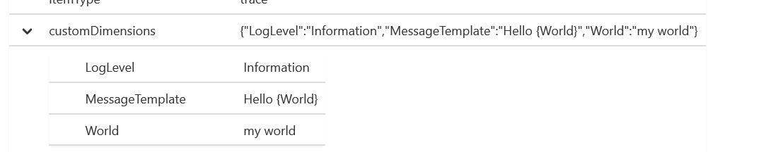 Formatting Issues · Issue 38 · Serilog Contribserilog Sinks Applicationinsights · Github