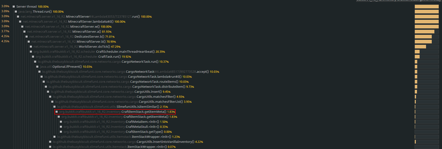 ItemStack#getItemMeta() is pretty heavy, could it be further optimized? · Issue #4705 · PaperMC ...