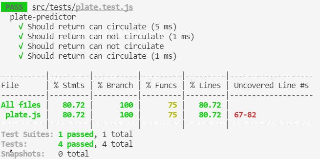 GitHub - mvbautista2/Plate-Predictor