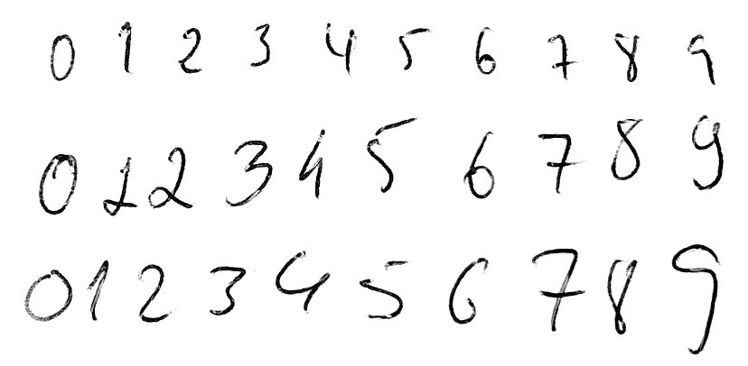 GitHub - MansiGit/Image_Classifier: naive Bayes, perceptron and KNN classifier to classify ...