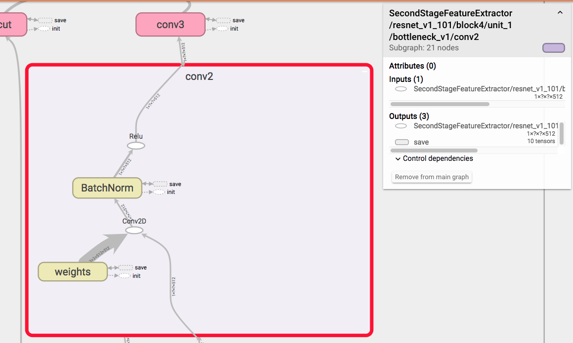 BatchToSpaceND is not shown in tensorboard · Issue #4471 · tensorflow ...