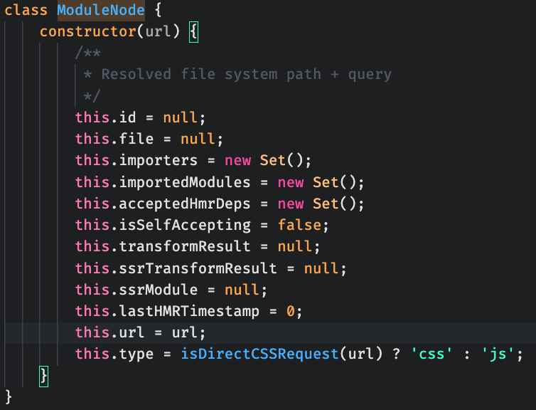 The modules on the dependent link are all time stamped until the root ...