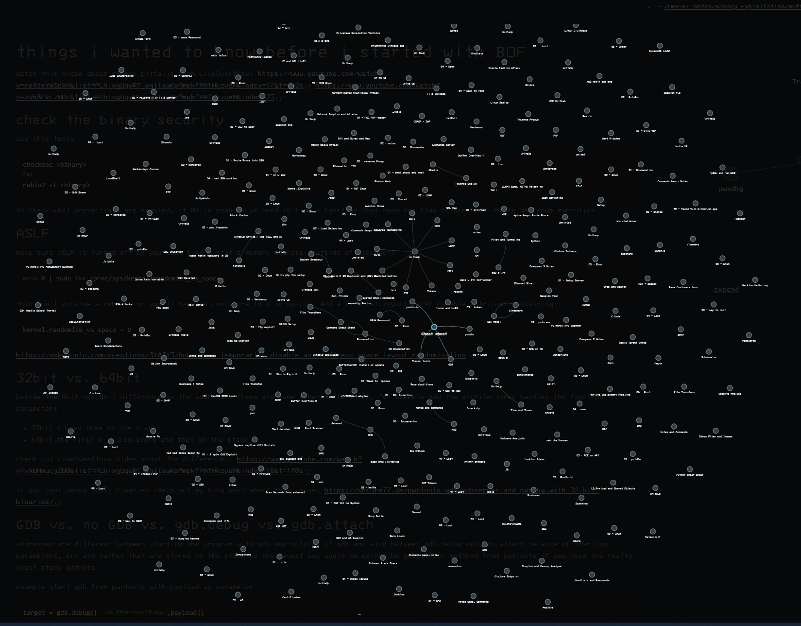 Any plans to add the graph? · Issue #3 · secure-77/Perlite · GitHub