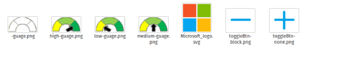 Icons Don T Display In Output Report · Issue 240 · Microsoft Applicationinspector · Github
