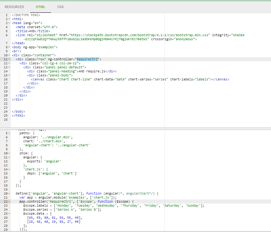 Trigger Action from static HTML widget · Issue #403 · thingsboard/thingsboard · GitHub