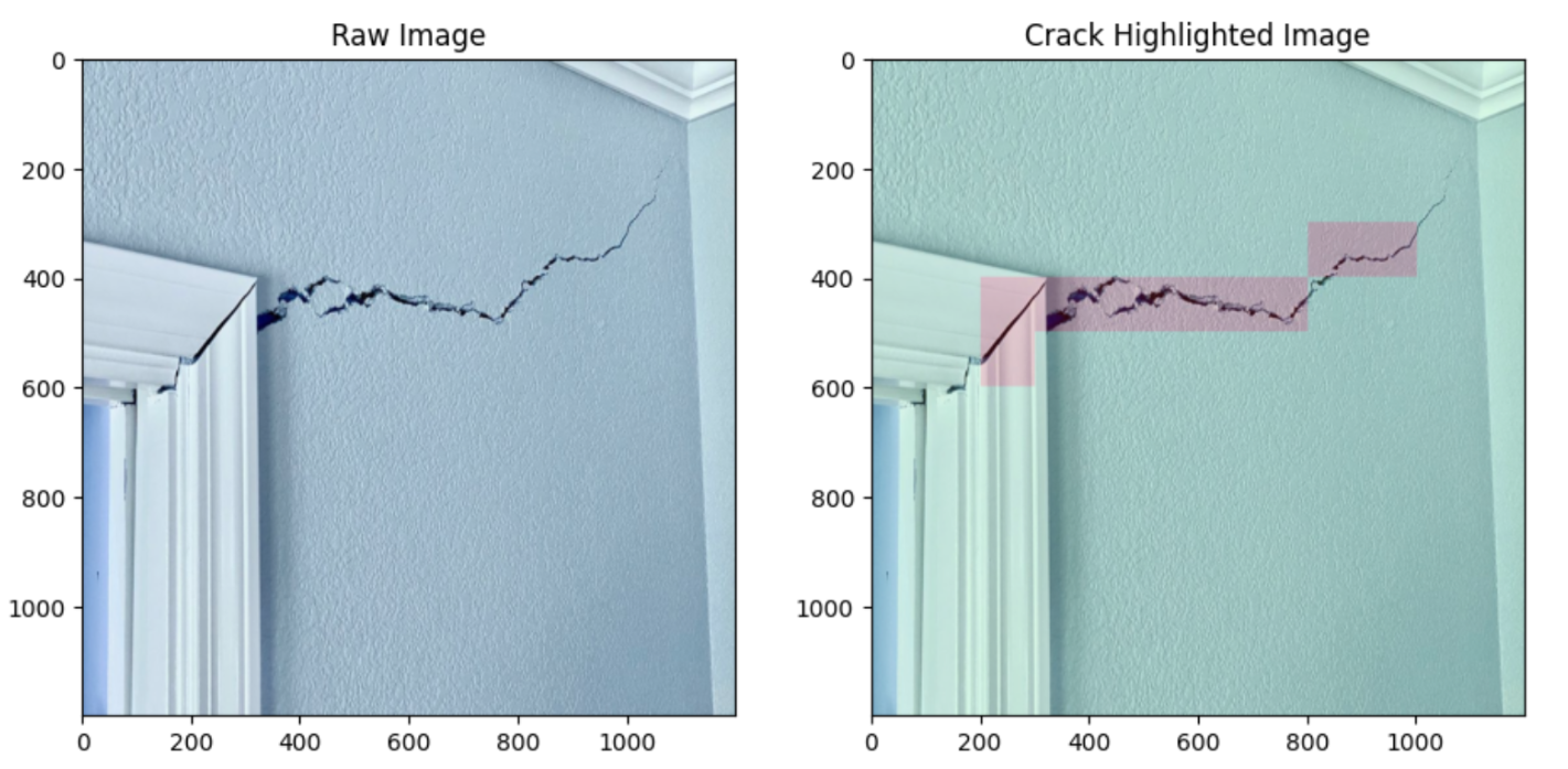 GitHub - NotYeshwanthReddy/CrackSegmentation: Identifying the Cracks ...