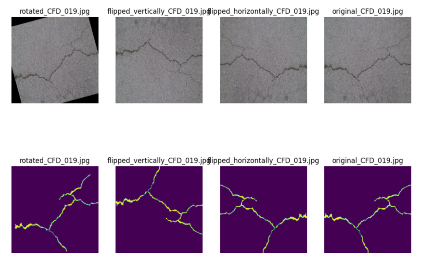 Github Notyeshwanthreddy Cracksegmentation Identifying The Cracks From A Given Image Using