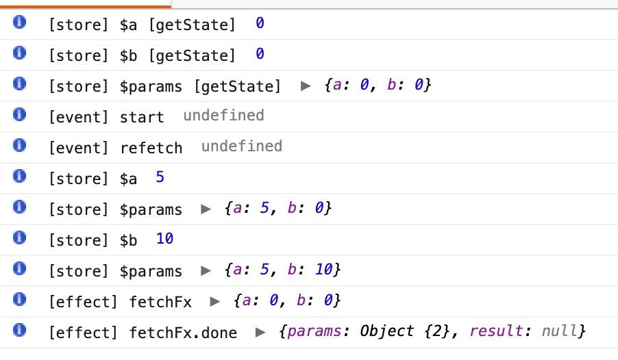 Possible Bug In Execution Queues · Issue 921 · Effectoreffector · Github
