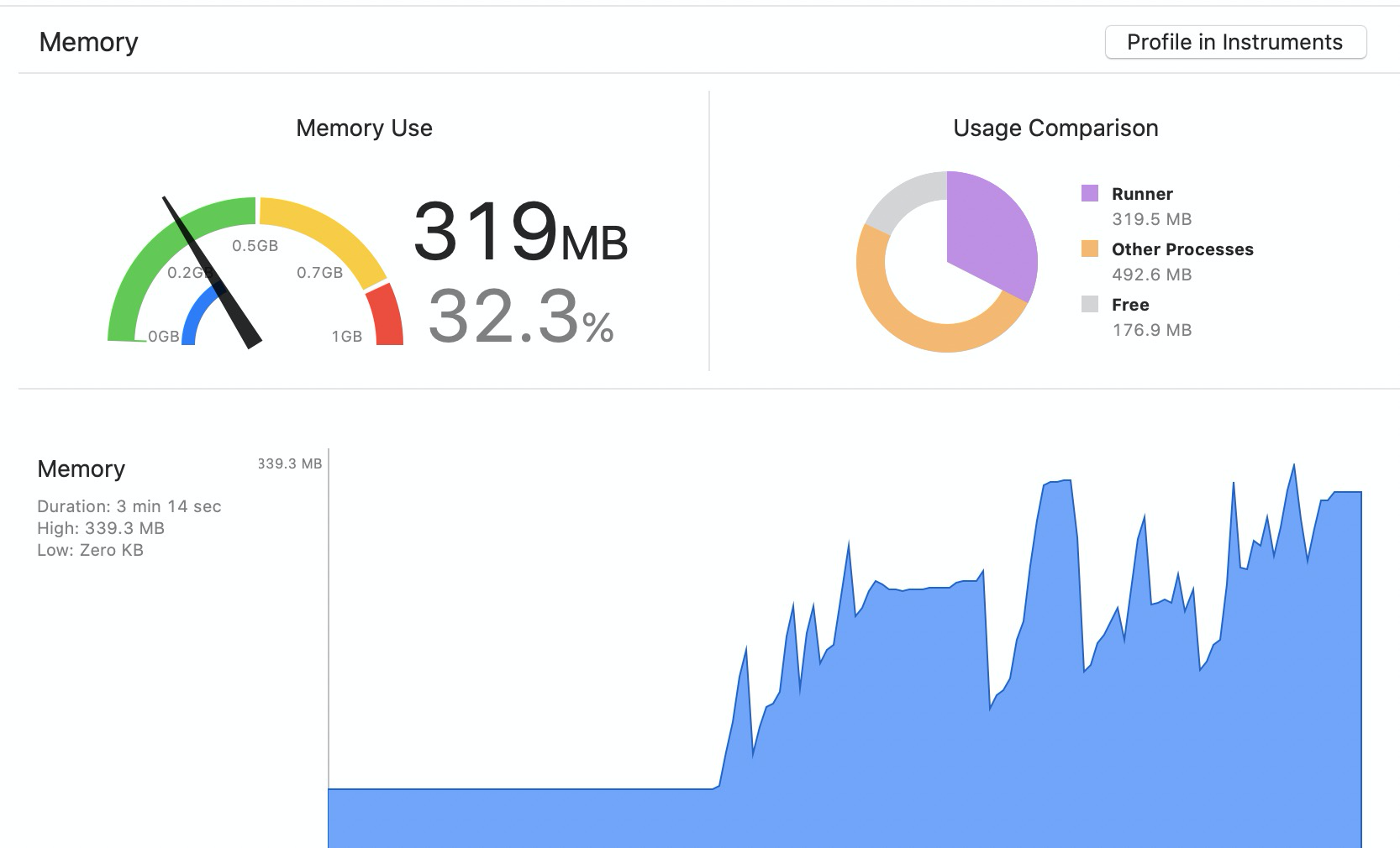 Flutter Abort Issue Resulted From Large Memory Use Of Pictures In Low Memory Iphones · Issue