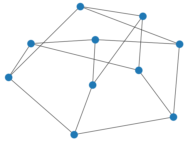 GitHub - jorgemedial/Simulated-Annealing