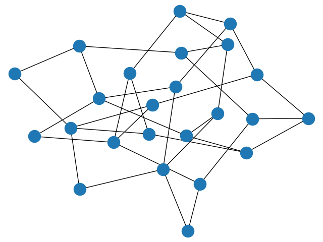 GitHub - jorgemedial/Simulated-Annealing