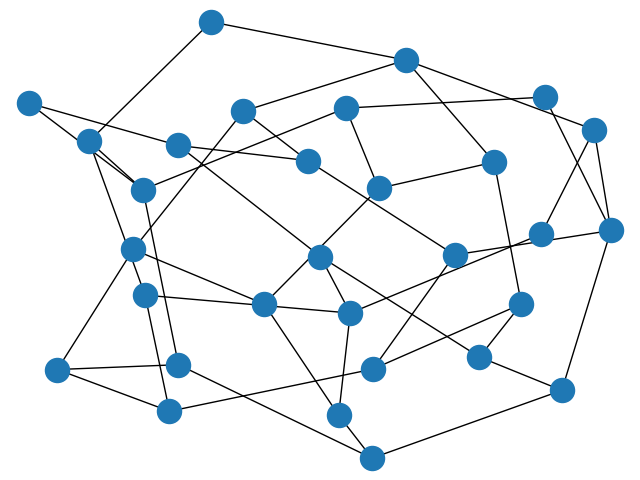 GitHub - jorgemedial/Simulated-Annealing