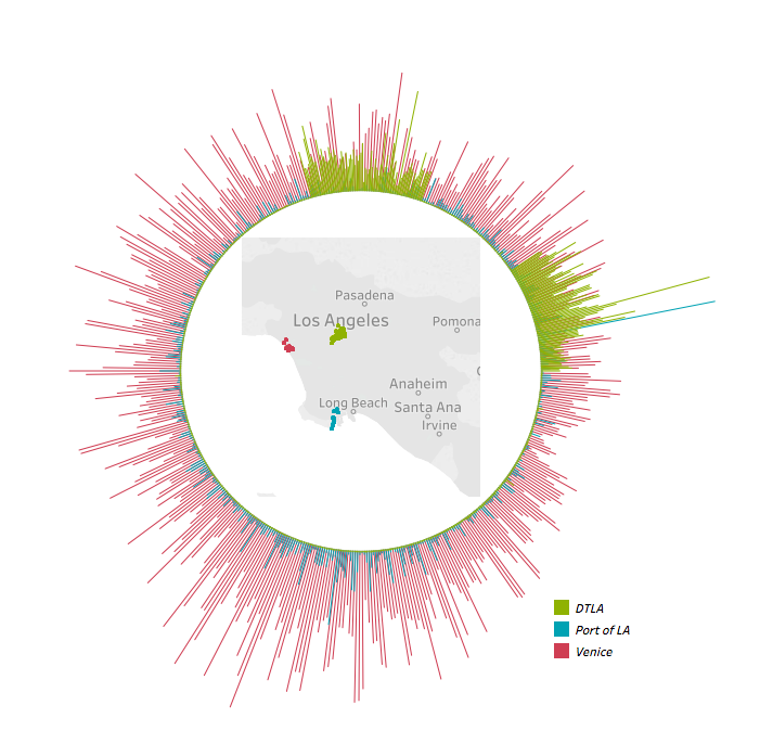 GitHub - lucky-upay/Tableau: Workbooks