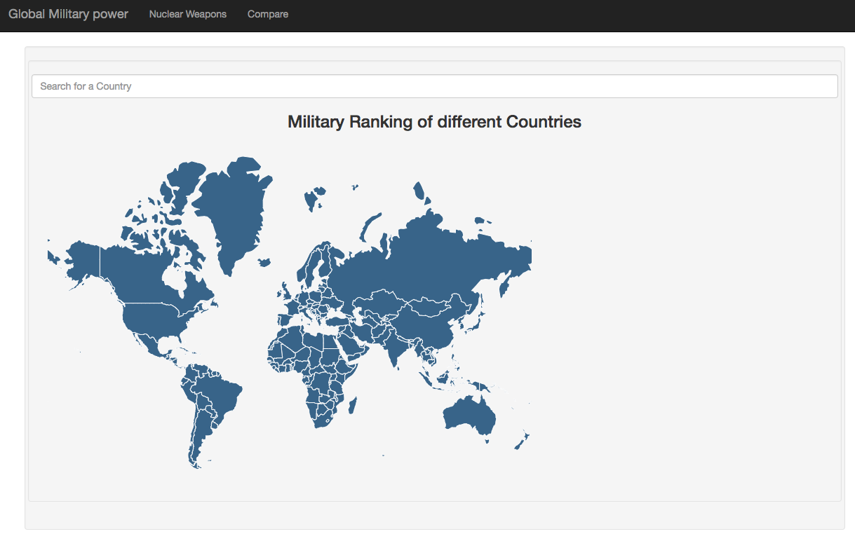 GitHub - rkand002/Global-Military-Strength: This Web Application is ...