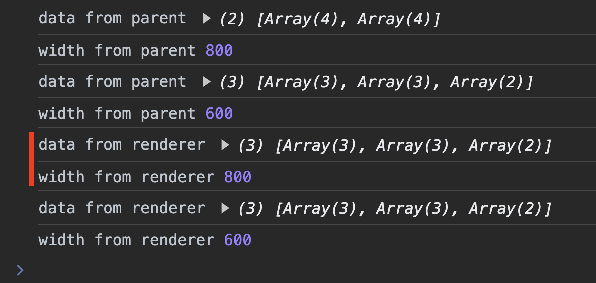 Metric text bounces when container size changed · Issue #2238 · elastic/elastic-charts · GitHub