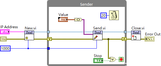 GitHub - ReMiSYS-Technology/RemoteToolkit: LabVIEW Tools for Remote ...