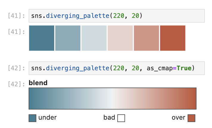 Error when trying to visualize diverging palette · Issue #2654 ...