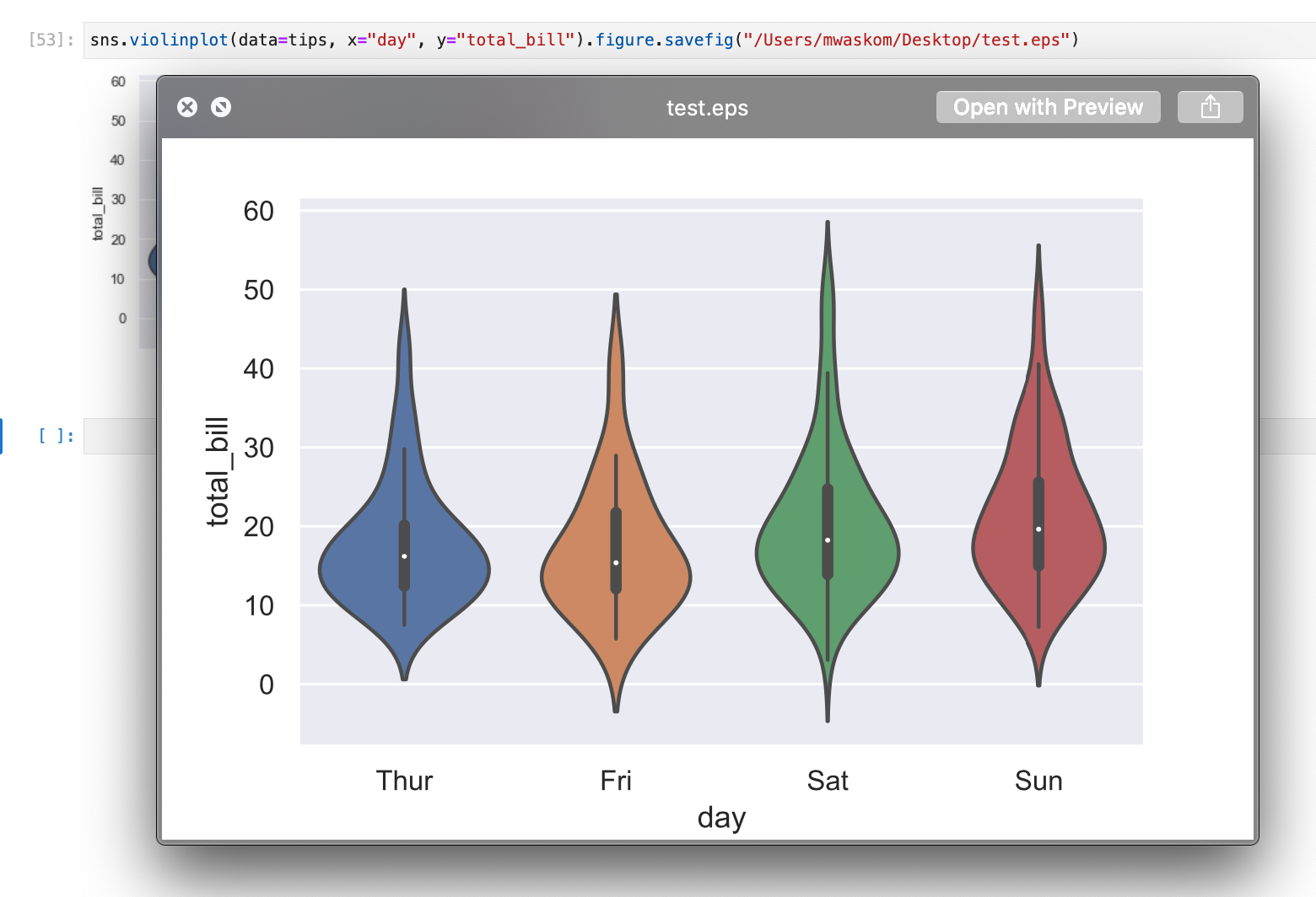 Eps Issues Violinplot · Issue 2749 · Mwaskomseaborn · Github 