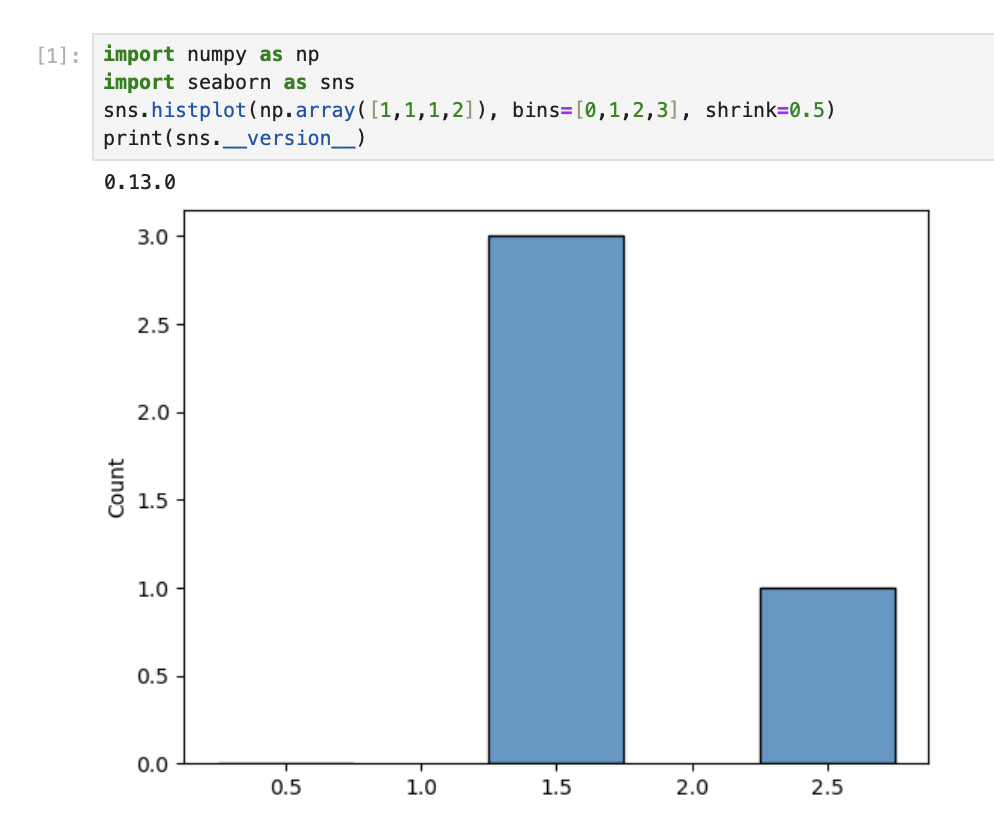 Ufunctypeerror When Trying To Use Histplots Shrink Parameter With Integer Data · Issue 3565