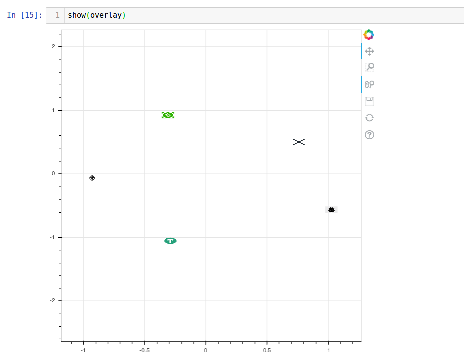 Plot multiple images from image dataframe with translations · Issue #3191 · holoviz/holoviews ...