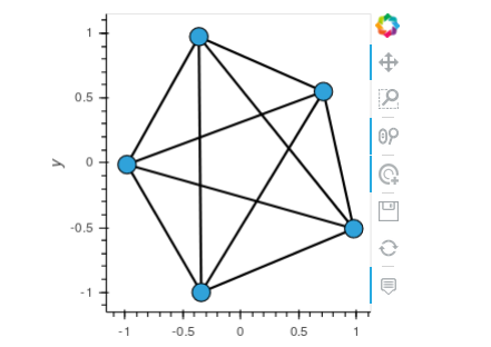 Plot multiple images from image dataframe with translations · Issue ...