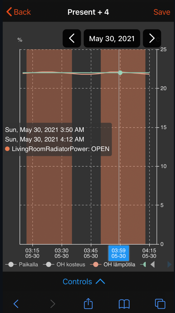 Area chart to support shading CLOSED instead of OPEN · Issue #1072 ...