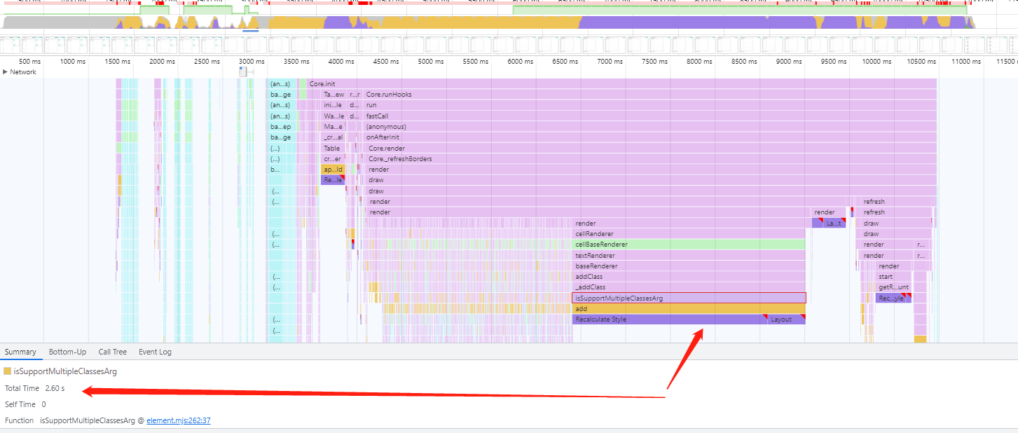 Having performance issues with Handsontable · Issue #9478 · handsontable/handsontable · GitHub