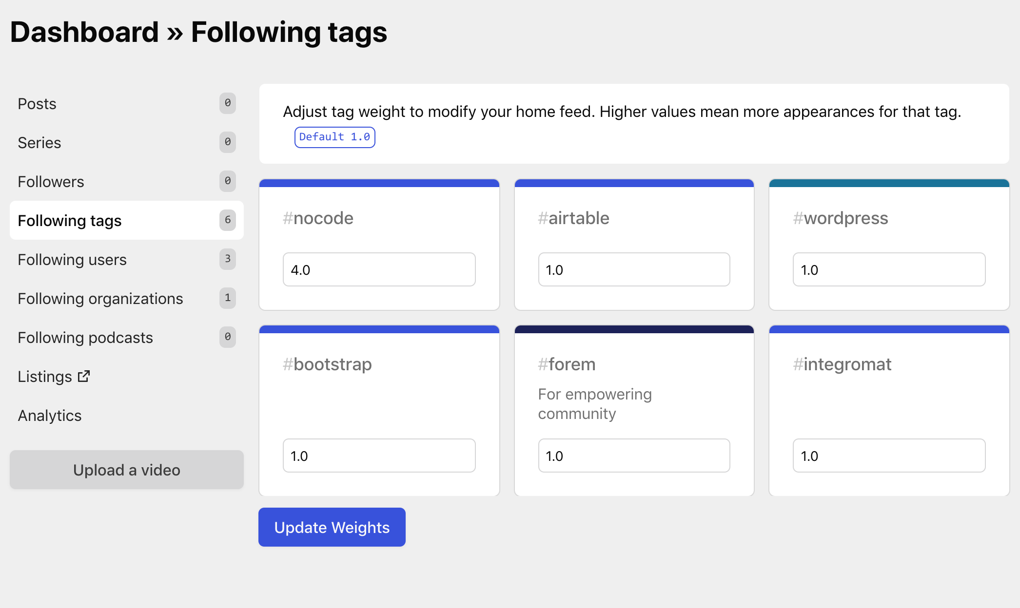 Only two My Tags are showing in left nav · Issue #14937 · forem/forem · GitHub
